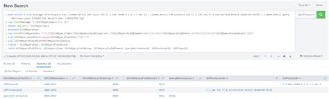 How To Extract Multivalue Fields And Assigning The Splunk Community