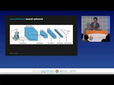 Europython Talk How To Train An Image Classifier Using Pytorch From Europython Conference