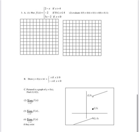 Solved 3 A 1 Plot Fx⎩⎨⎧2−x−23x−2 If X4 If 0≤x≤4 If