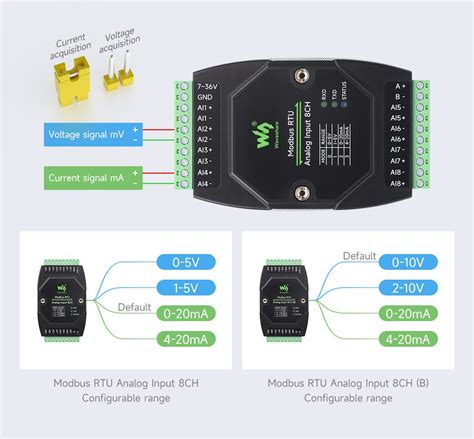 Industrial Ch Analog Input Extender Module Modbus RTU