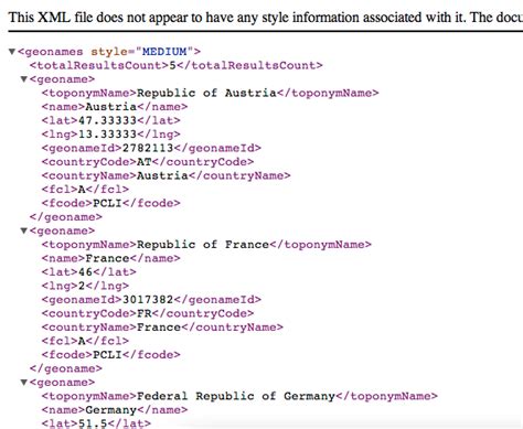 Understanding Xml And Json Parsing In Ios Programming