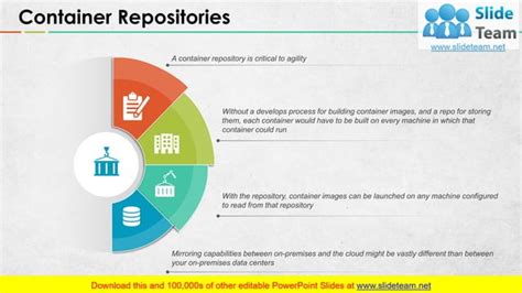 Data Architecture Powerpoint Presentation Slides Pdf