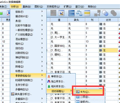 问卷与量表数据分析（spssamos）学习笔记（六） ： Spss 描述性统计分析量表论文中的描述性统计分析 Csdn博客
