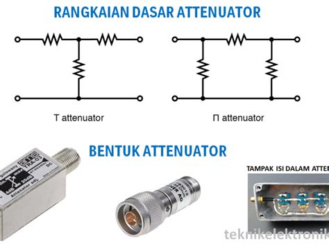Pengertian Iot Internet Of Things Dan Konsep Dasarnya Teknik Elektronika