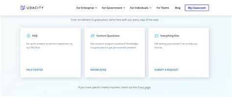 Udacity Vs Coursera Which One Is Better In 2025