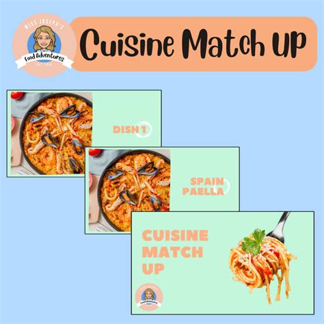 ai text complexity worksheet teacher professional development