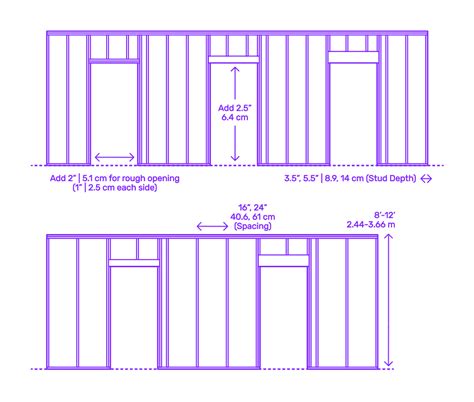 Wood Walls Framing Door Dimensions And Drawings