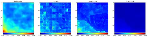 Water Free Full Text Spatiotemporal Fusion Prediction Of Sea Surface Temperatures Based On