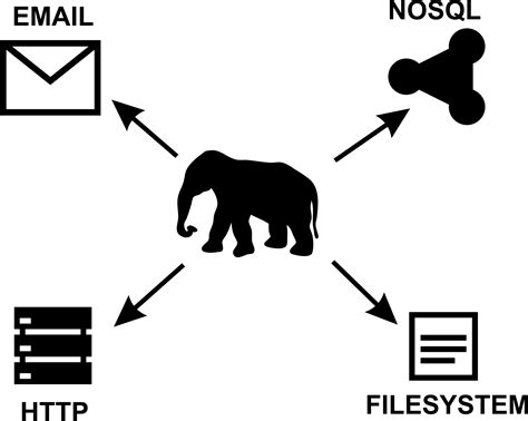 Postgresql In Highload Projects Pycon 2012