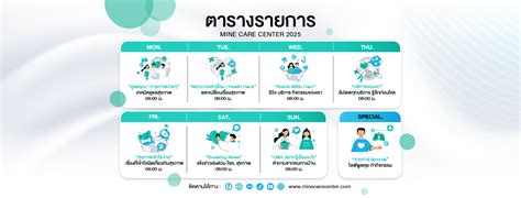 กลุ่มงานการแพทย์แผนไทยและการแพทย์ทางเลือก โรงพยาบาลปทุมธานี Added A New กลุ่มงานการแพทย์แผน