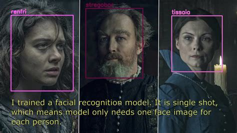Hamed Zitoun On Linkedin Deeplearning Tensorflow Computervision Artificialintelligence