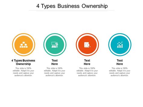 4 Types Business Ownership Ppt Powerpoint Presentation Ideas