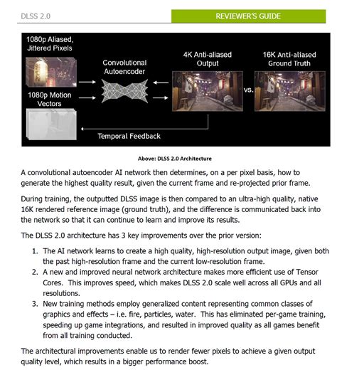 AMD FidelityFX FSR Source Code Released Updates Posted Uses Lanczos Under The Hood Page