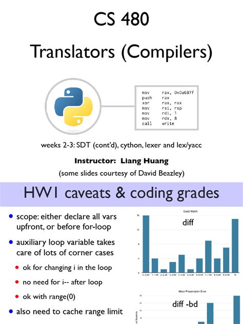 Cs 480 Translators Compilers Pdf Parsing Computer Programming