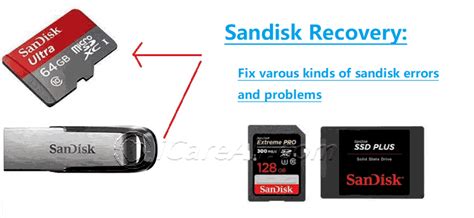 [8 Free] Sandisk Recovery Software Download For Usb Sd Ssd