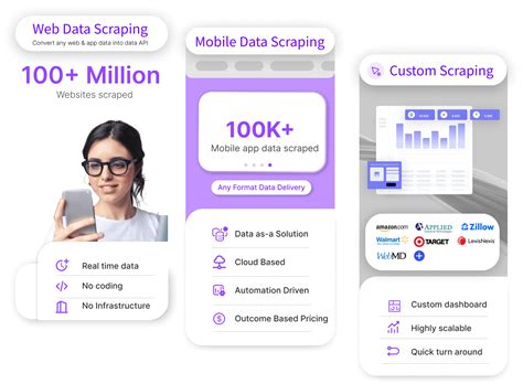 apiscrapy ai driven web scraping and workflow automation