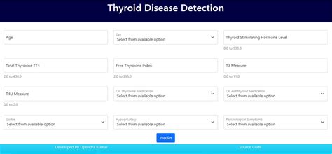 Github Ayushsuryavanshi Thyroid Disease Detection Project 🦋explore Our Thyroid Disease