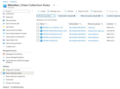 Four Strategies For Cost Effective Azure Monitoring And Log Analytics Microsoft Community Hub