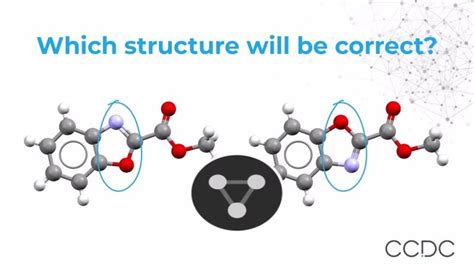 Crystallography Structuralbiology Ccdc The Cambridge