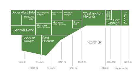 Creating An Interactive Map Using Svg And Css Interactive Map Map