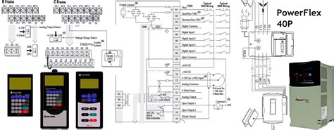 Allen Bradley Powerflex 40p Vfd