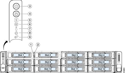Cisco HX C M HyperFlex Node Hybrid And All Flash Models Installation Guide Maintaining