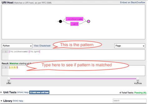 可以查詢常用 Regular Expression Pattern 的網站 Eph 的程式日記