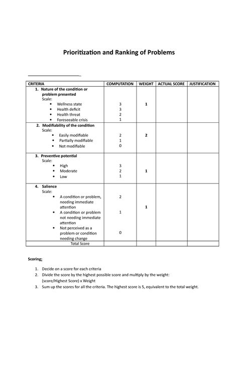 Table Prioritization And Ranking Of Problems 1 Prioritization And Ranking Of Problems