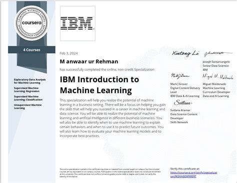 Anwaar Khan On Linkedin Dataanalysis Datascientist Machinelearning Datamining