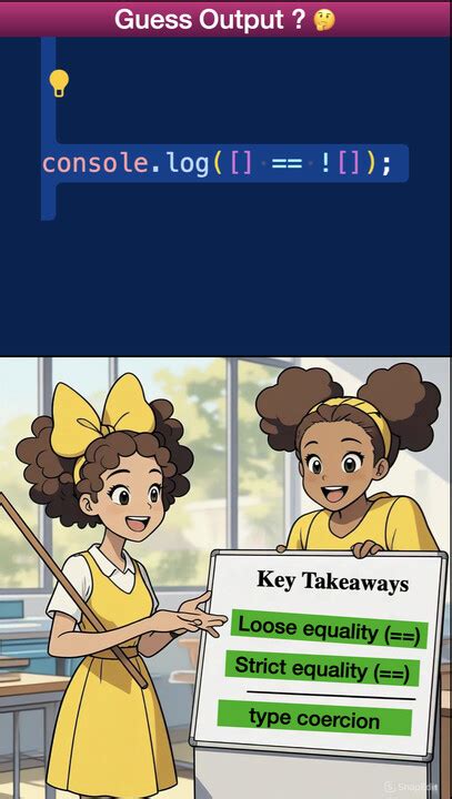 Javascript Codingtricks Jsweirdness Webdevelopment Techexplained Somveer Kumar