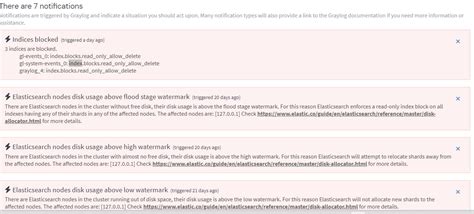 Process And Output Buffer 100 Utilized New To Graylog Community