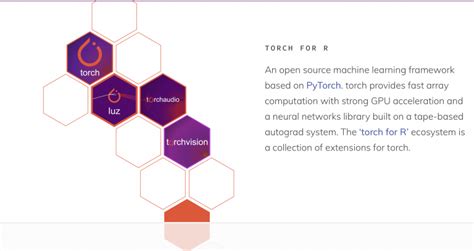 akhirnya torch versi r telah tersedia framework machine learning softscients
