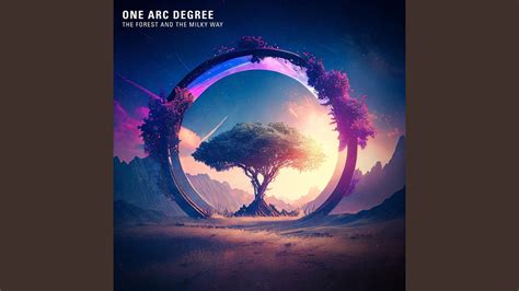 Time Invariance Youtube