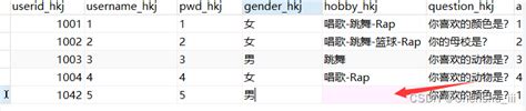 Jsp 前端如何获取后台的checkbox复选框值jsp获取复选框被选中的数据 Csdn博客