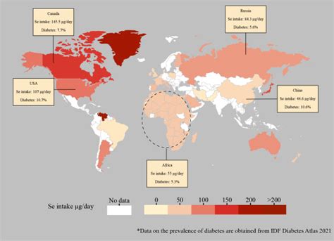 中国科学院营养工程实验室发表硒与2型糖尿病综述文章 生物通