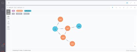 Neo4j安装部署csv批量数据导入教程怎么将多个csv文件导入neo4j Csdn博客