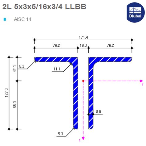 2l 5x3x5 16x3 4 Llbb Aisc 14 Cross Section Properties And Analysis Dlubal Software