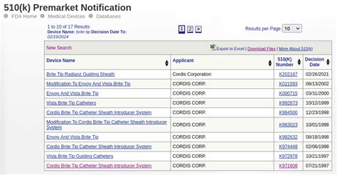 How To Add Shortcut Keys To A 24 Year Old Website Using User Scripts Gigazine