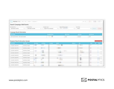 The Complete Guide To Direct Mail Analytics Postalytics