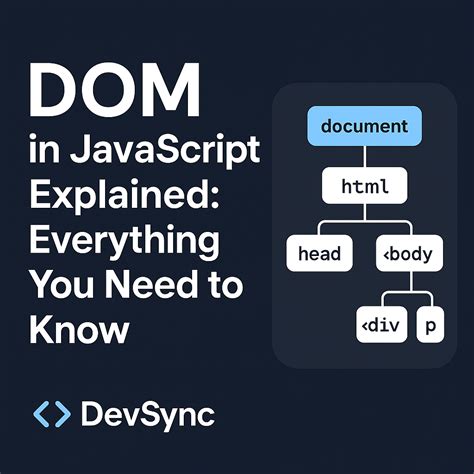 📘 Dom In Javascript Explained Everything You Need To Know With Real Examples By Kalbhuteyash