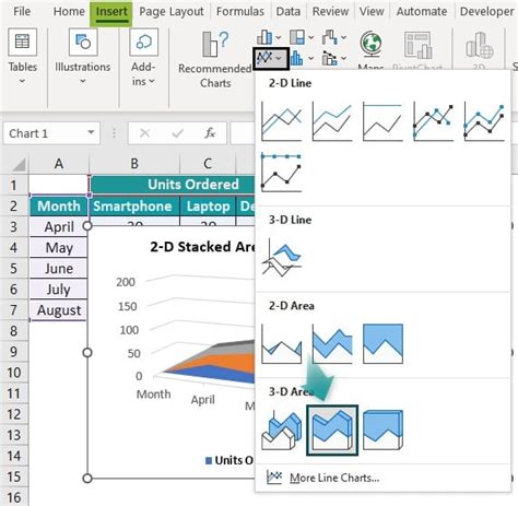 Area Chart In Excel What Is It Examples How To Create