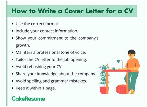 A Comprehensive Cover Letter For CV Guide W Examples Templates CakeResume