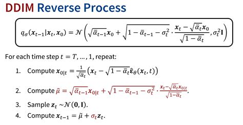 Diffusion Models Hiroxs Blog