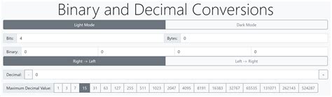 Github Jackperry2187binaryvisualizer A Website To Visualize Binary