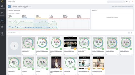 Taguchi Software Reviews Demo And Pricing 2024