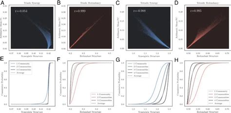 Is Spectrum Classic Worth It Unbiased Analysis Revealed 2025