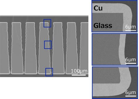 What Is Semiconductor Substrate At Eden Barclay Blog