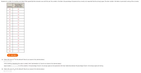 Solved A What Is The Value Of R For This Data Set Round Chegg Com