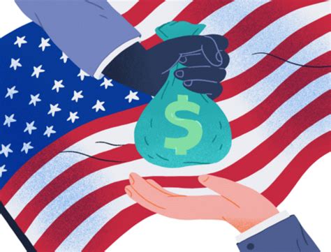 Unit 7 Part 1 Flashcards Quizlet