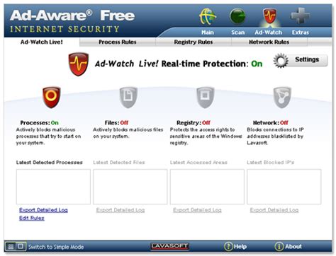 5 Free Internet Security Tools That Are Absolutely Useful